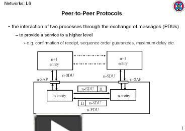 PPT – Peer-to-Peer%20Protocols PowerPoint presentation | free to ...