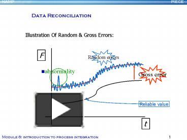 Data Reconciliation presentation | free to view