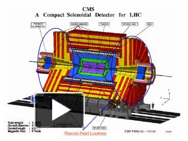 PPT – Plascore Panel Locations PowerPoint presentation | free to view ...
