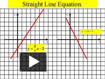PPT – Straight Line Equation' PowerPoint presentation | free to view ...