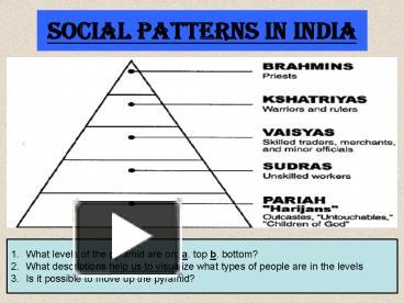 Social Patterns in India presentation | free to view