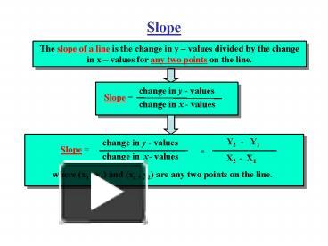 PPT – Slope PowerPoint presentation | free to view - id: 16edb6-NGEyY