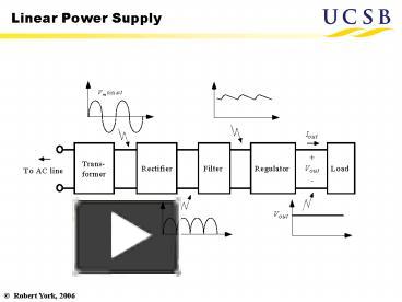 Linear Power Supply presentation | free to view