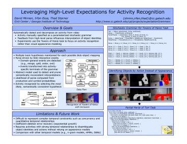PPT – CVPR 2003 Poster PowerPoint presentation | free to download - id ...
