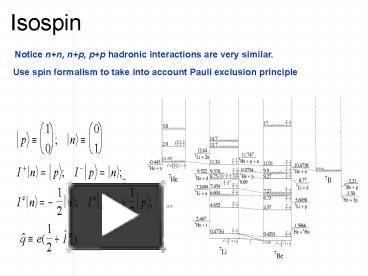 Isospin presentation | free to view