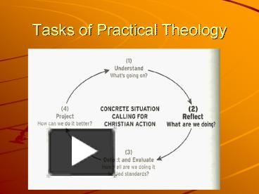 PPT – Tasks of Practical Theology PowerPoint presentation | free to ...