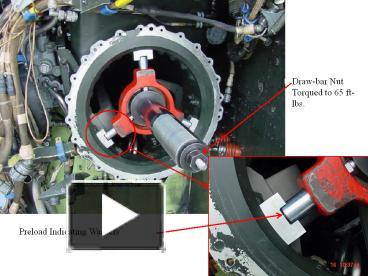 PPT – Preload Indicating Washers PowerPoint presentation | free to view ...