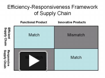 Efficiency-Responsiveness Framework of Supply Chain presentation | free ...