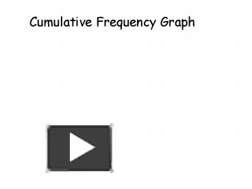 Cumulative Frequency Graph presentation | free to view
