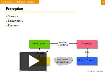 PPT – Perception PowerPoint presentation | free to view - id: 177284-MWMyO