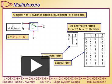 Multiplexers presentation | free to view