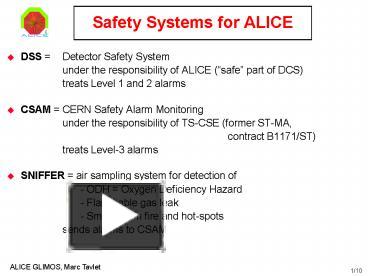 PPT – Safety Systems for ALICE PowerPoint presentation | free to view ...