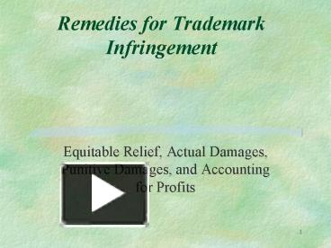 Remedies for Trademark Infringement presentation | free to view