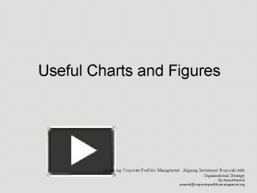 PPT – Useful Charts and Figures PowerPoint presentation | free to ...