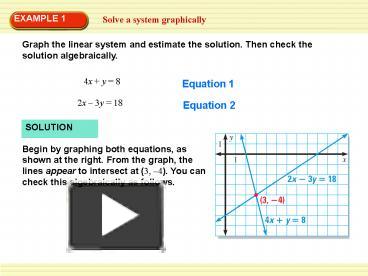 Solve a system graphically presentation | free to view