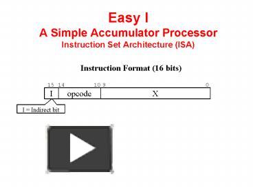 PPT – Easy I A Simple Accumulator Processor Instruction Set ...