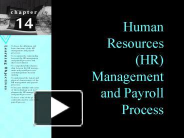 Human Resources HR Management and Payroll Process presentation | free ...