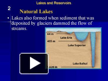 Natural Lakes presentation | free to view