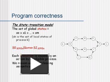 PPT – Program correctness PowerPoint presentation | free to download ...