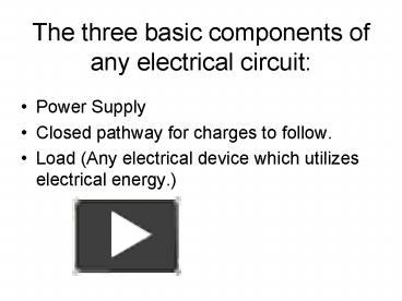 The three basic components of any electrical circuit: presentation ...
