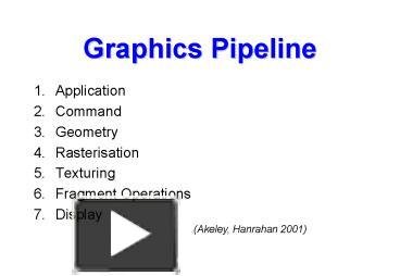 Graphics Pipeline presentation | free to view