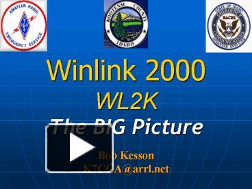 Winlink 2000 WL2K presentation | free to view