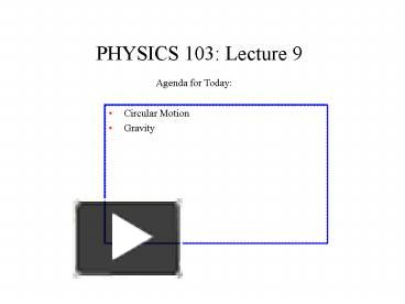 PPT – PHYSICS 103: Lecture 9 PowerPoint presentation | free to download ...