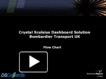 PPT – Crystal Xcelsius Dashboard Solution Bombardier Transport UK ...