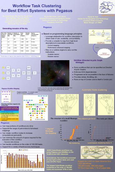 PPT – Workflow Task Clustering PowerPoint presentation | free to ...