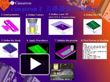 cimatron E presentation | free to view