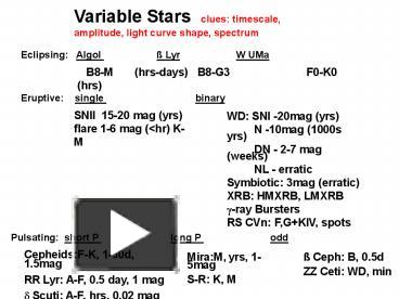 PPT – Variable Stars clues: timescale, amplitude, light curve shape ...