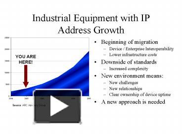 PPT – Industrial Equipment with IP Address Growth PowerPoint ...