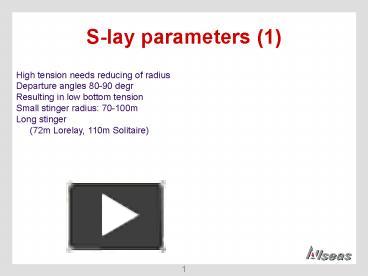 Slay parameters 1 presentation | free to view
