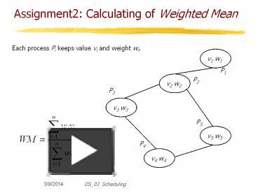 Assignment2: Calculating of Weighted Mean presentation | free to view