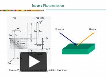 PPT – Inverse Photoemission PowerPoint presentation | free to view - id ...