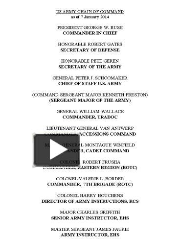 US ARMY CHAIN OF COMMAND presentation | free to view