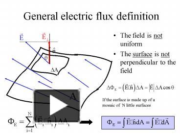 General electric flux definition presentation | free to view
