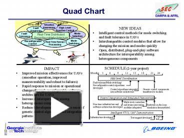 Quad Chart presentation | free to view