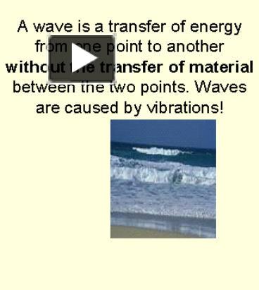 A wave is a transfer of energy from one point to another without the ...
