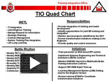METL presentation | free to view