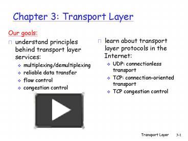 PPT – Chapter 3: Transport Layer PowerPoint presentation | free to view ...