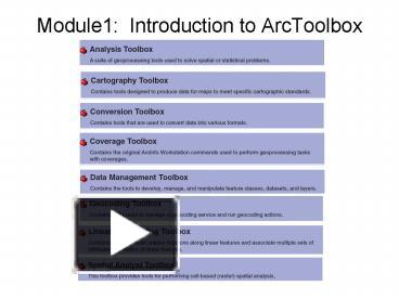 PPT – Module1: Introduction to ArcToolbox PowerPoint presentation ...
