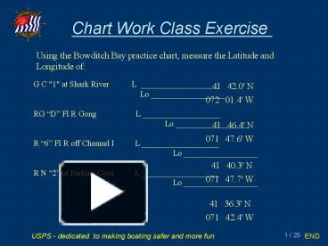 United States Power Squadrons Boating Course presentation | free to view
