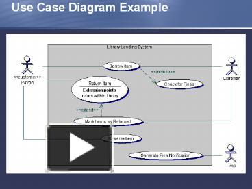 Use Case Diagram Example presentation | free to download