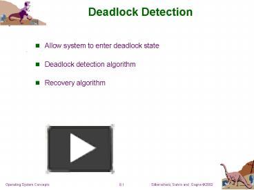Deadlock Detection presentation | free to view