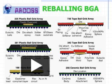 PPT – REBALLING BGA PowerPoint presentation | free to view - id: 1a27bf ...