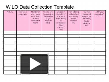 WILO Data Collection Template presentation | free to view
