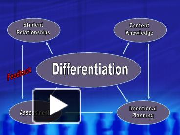 PPT – Differentiated Instruction PowerPoint presentation | free to view ...