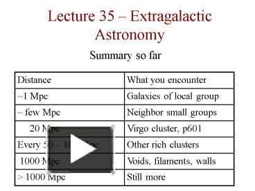 PPT – Lecture 35 Extragalactic Astronomy PowerPoint presentation | free ...