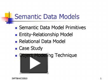 Semantic Data Models presentation | free to view